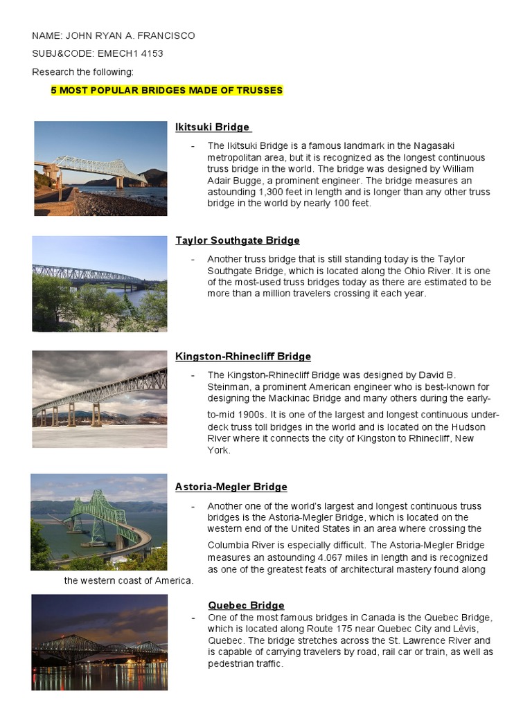The Five Most Popular Truss Bridges and Ten Leading Cable-Stayed ...