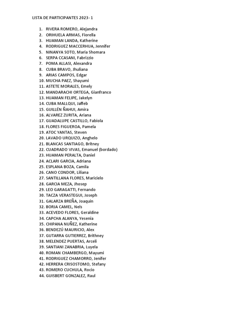 Lista de Participantes 2023 | PDF | Viajes y turismo | Arte