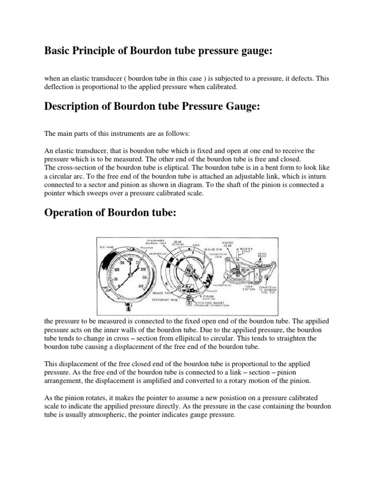Basic Principle of Bourdon Tube Pressure Gauge | PDF | Pressure ...
