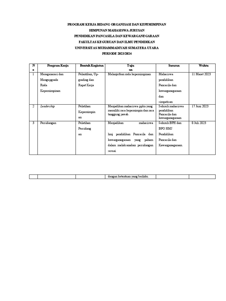 Program Kerja Bidang Organisasi Dan Kepemimpinan 2023 - 2024 | PDF