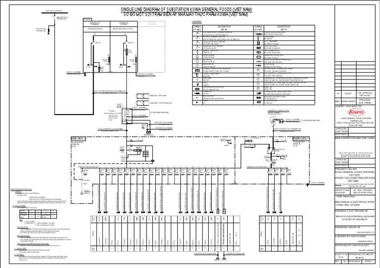 Se-Mv-00 Medium Voltage System Single Line Diagram | PDF
