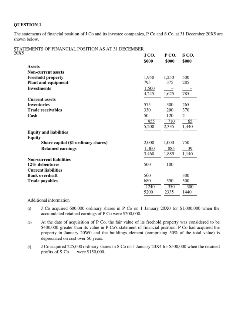 Untitled | PDF | Balance Sheet | Equity (Finance)