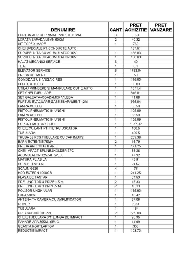 Lista Inventar Scule | PDF