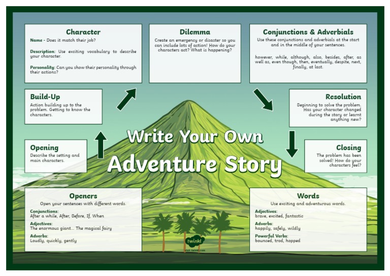 Adventure Story Writing Guide | PDF | Adverb | Grammar