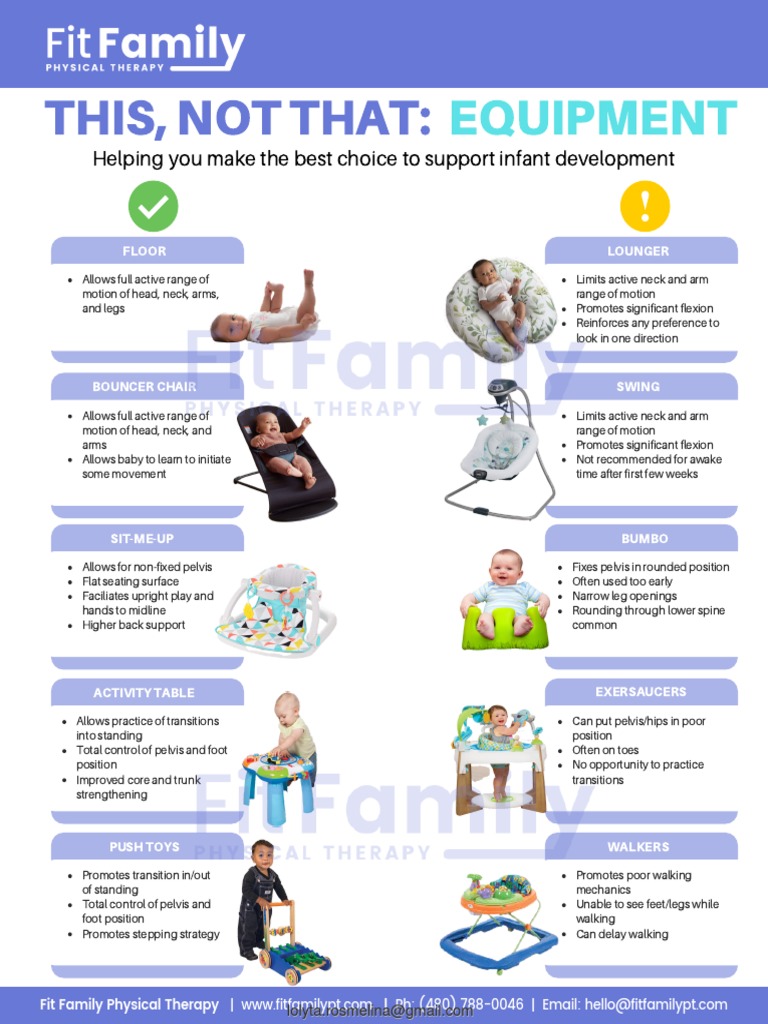 Best Baby Equipment - Pediatric PT Guide - Fit Family Physical Therapy ...