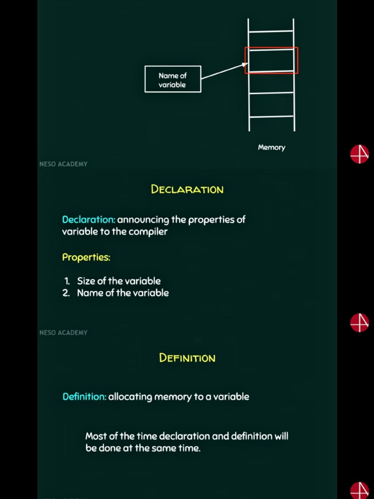 Memory Variable Pdf