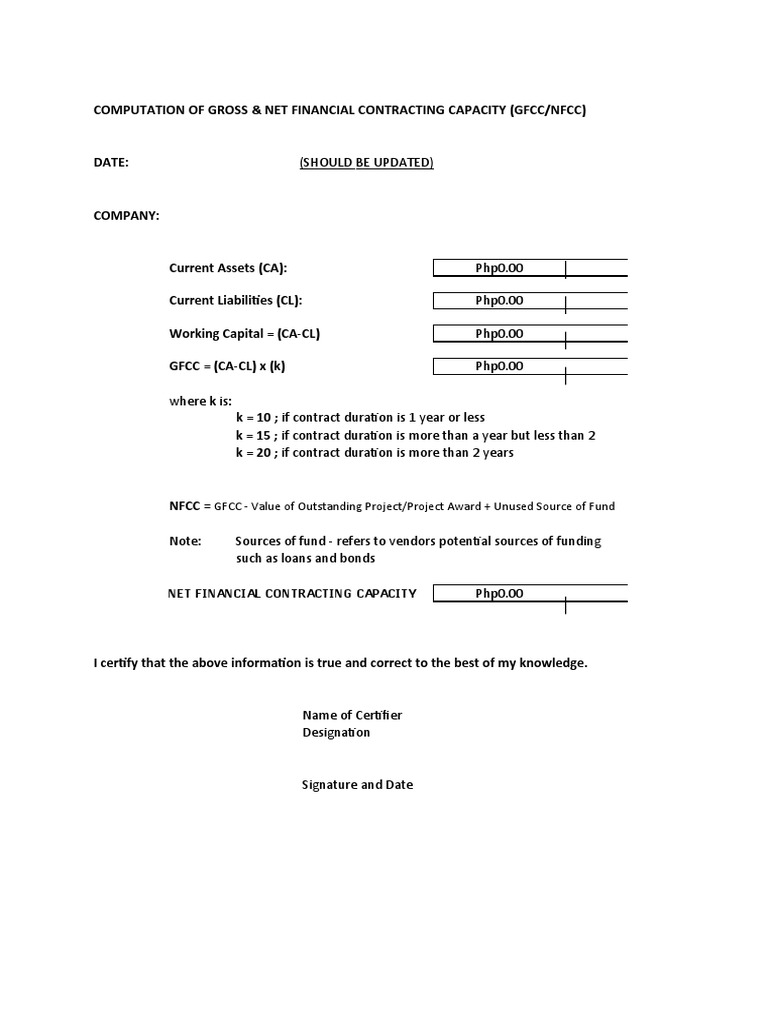 (Should BE Updated) : GFCC - Value of Outstanding Project/Project Award ...