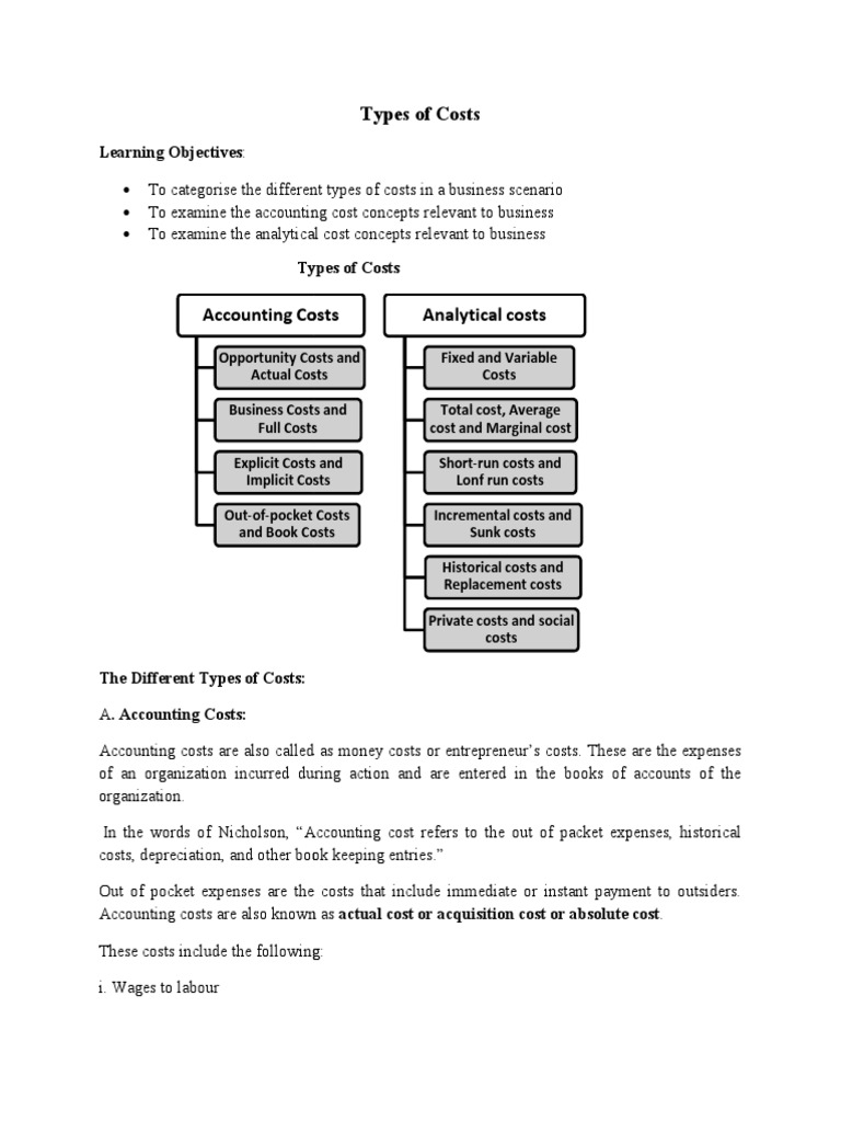 Types of Costs in Economics Explained | PDF