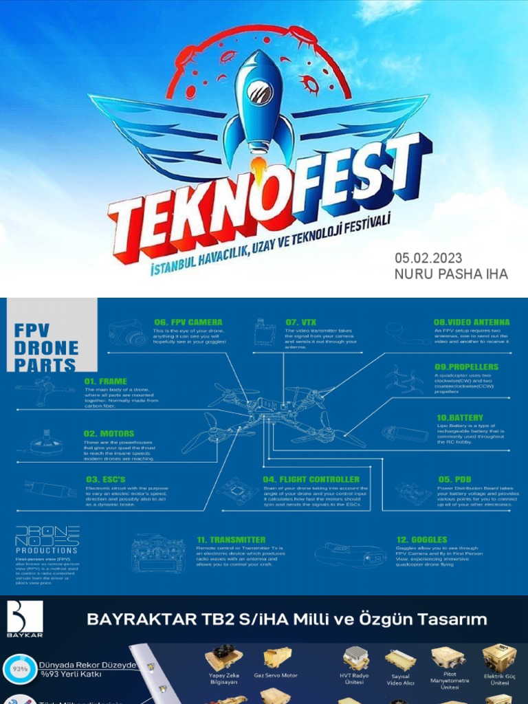 Uav Learning Part 1 Pdf