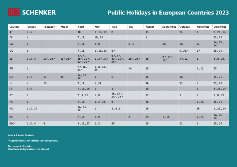 Public Holidays in European Countries 2021 CZ en Data | PDF