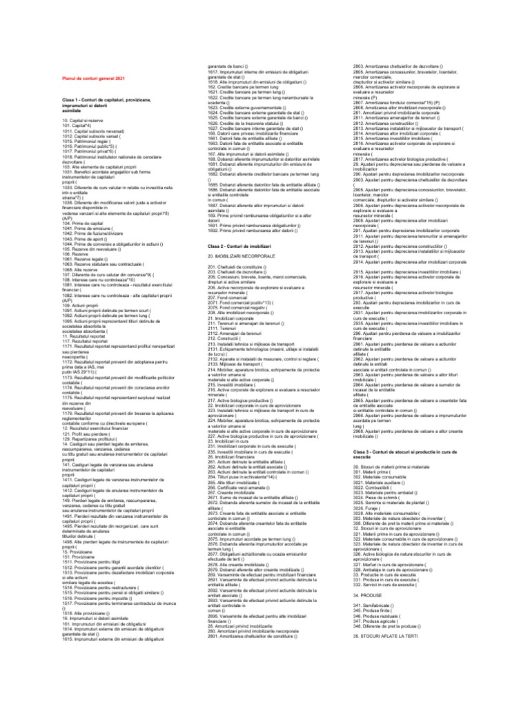 Plan de Conturi | PDF