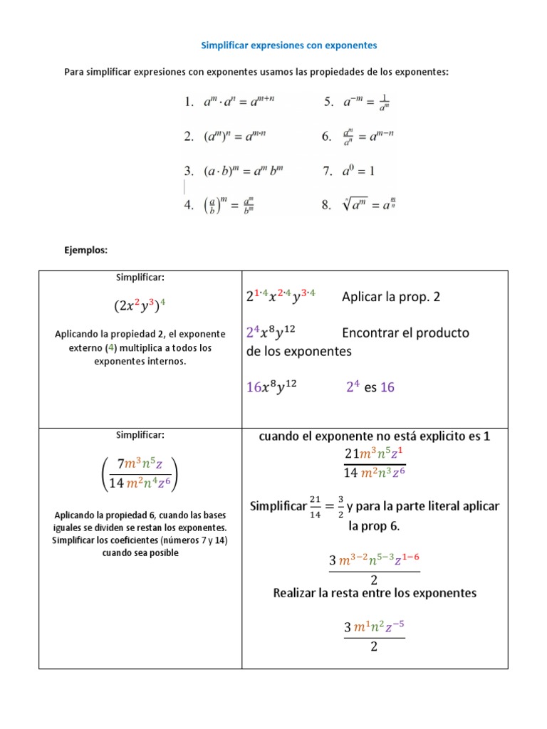 Simplificar Expresiones Con Exponentes | PDF | Multiplicación | Raíz ...