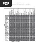 C Checklist of Requirements and Omnibus Sworn Statement | PDF