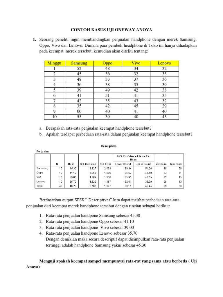 Contoh Kasus Uji Oneway Anova Pdf