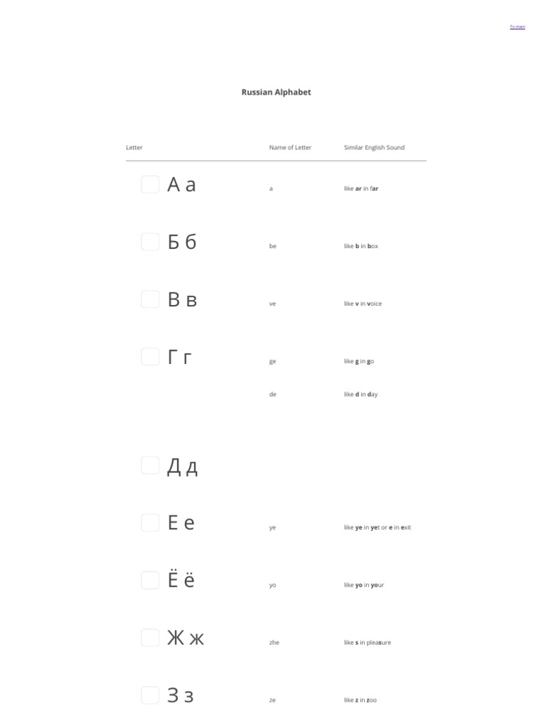 Russian Alphabet | PDF