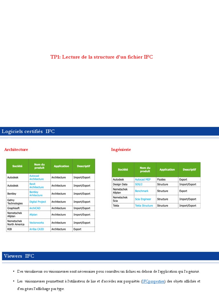 TP1-Lecture D'un Fichier IFC - ET | PDF | Art | Ordinateurs