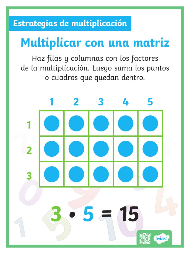 Estrategias de Multiplicación para Niños | PDF | Multiplicación | Decimal