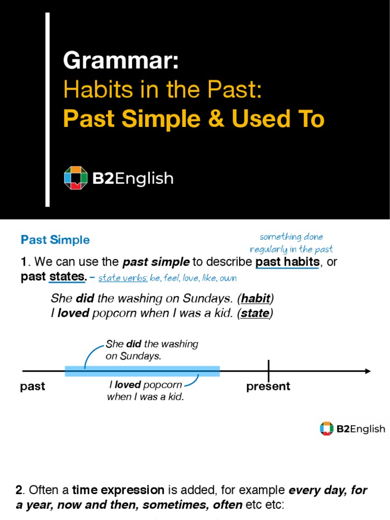 Habits-in-the-Past-Past-SImple-Used-To-PDF | PDF | Verb | Linguistics