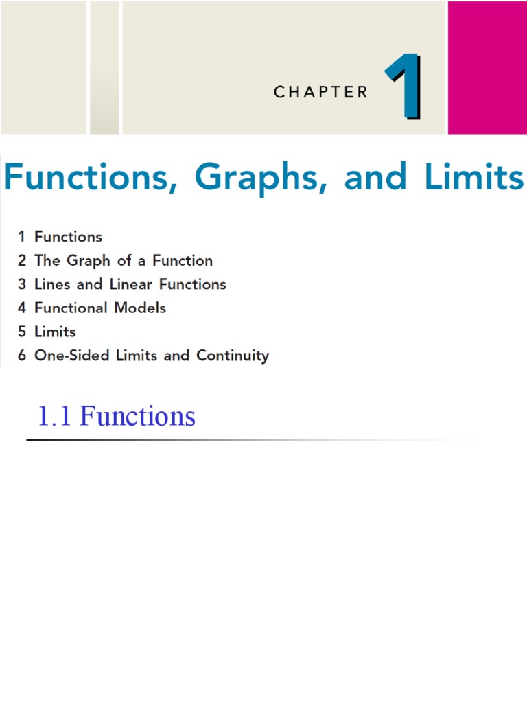 Functions & Limits Guide | PDF | Function (Mathematics) | Prices