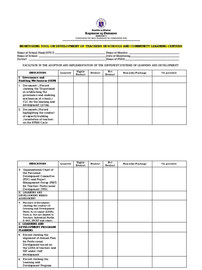 ME For Teachers Learning and Development | PDF | Business | Cognition