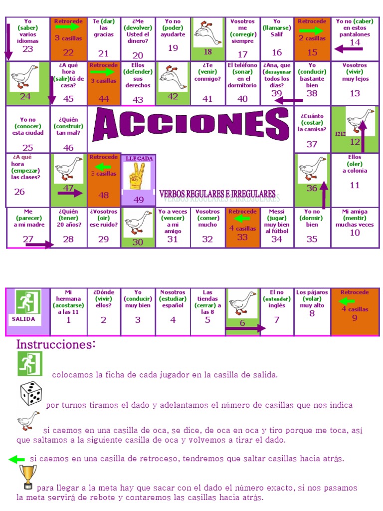 Tablero de La Oca1 | PDF