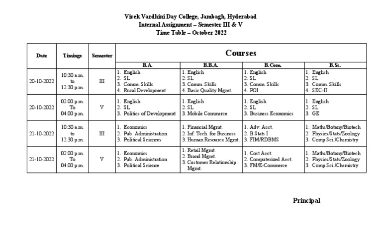 Internal Assessment Time Table III & V Semester - B.A., BBA, B.Com. & B ...