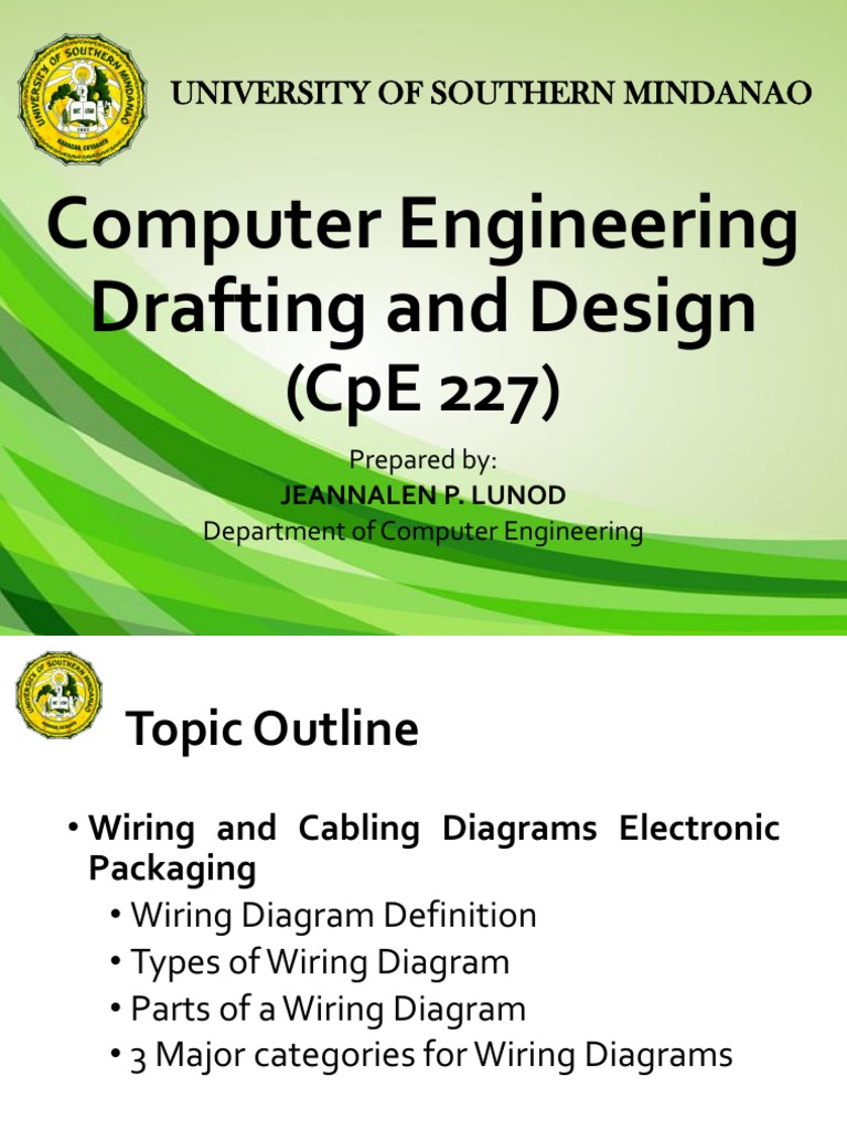 Computer Engineering Drafting and Design - An Overview of Wiring and Cabling Diagrams: Types ...