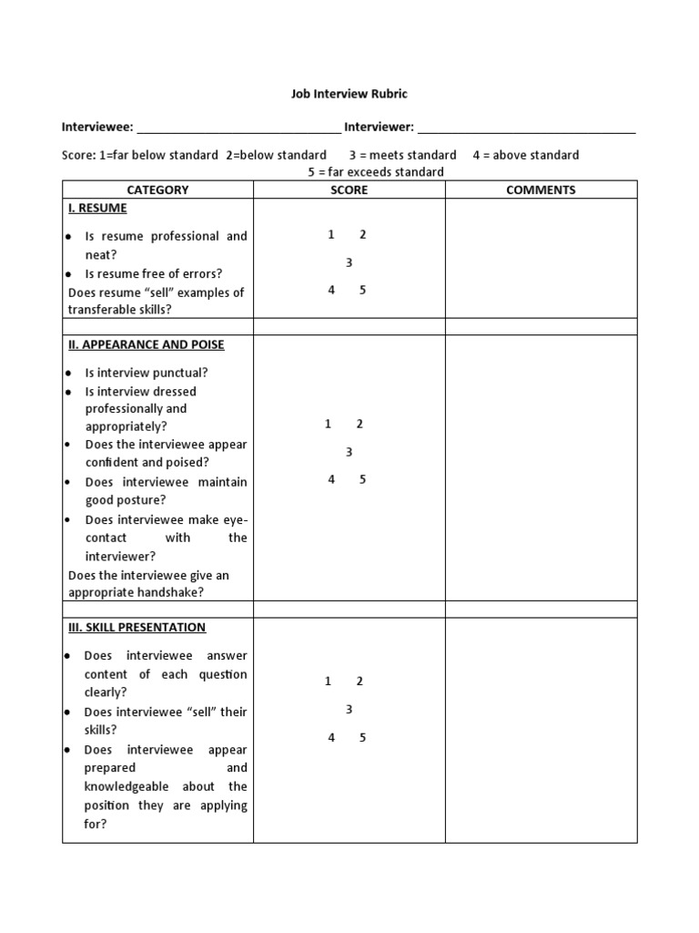Job Interview Rubric | PDF | Job Interview | Psychological Concepts