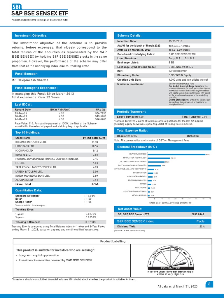 SBI S&P BSE Sensex ETF Overview | PDF | Investment Fund | Mutual Funds