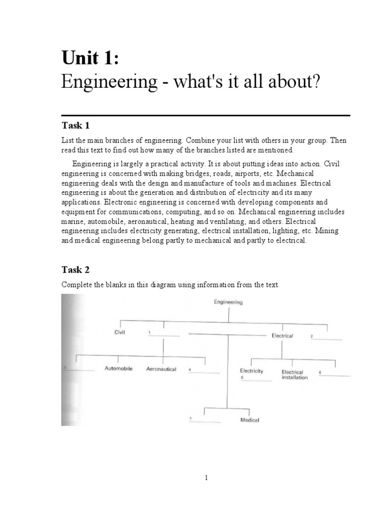 Unit 1 Engineering What All About It | PDF | Engineering | Mechanical Engineering