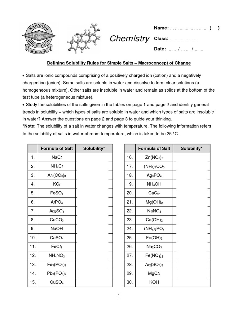 Chemistry: Solubility Rules Worksheet | PDF | Salt (Chemistry) | Solubility