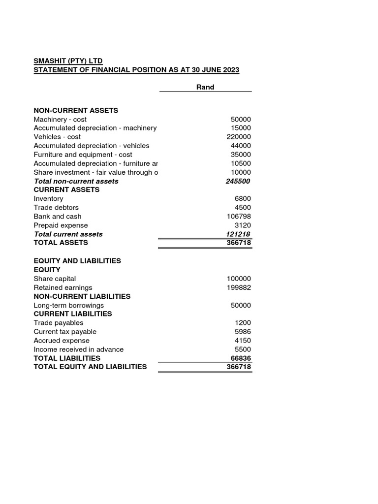 SA2 Excel Template Students | PDF