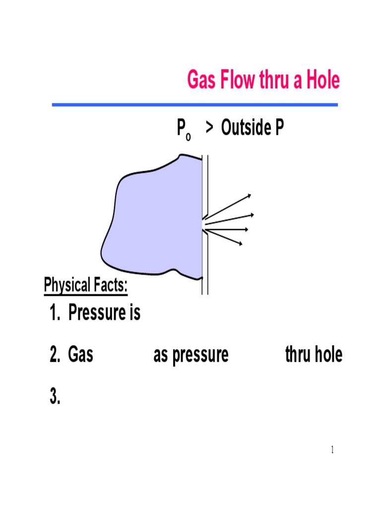 Gas Flow Thru A Hole: P Outside P | PDF