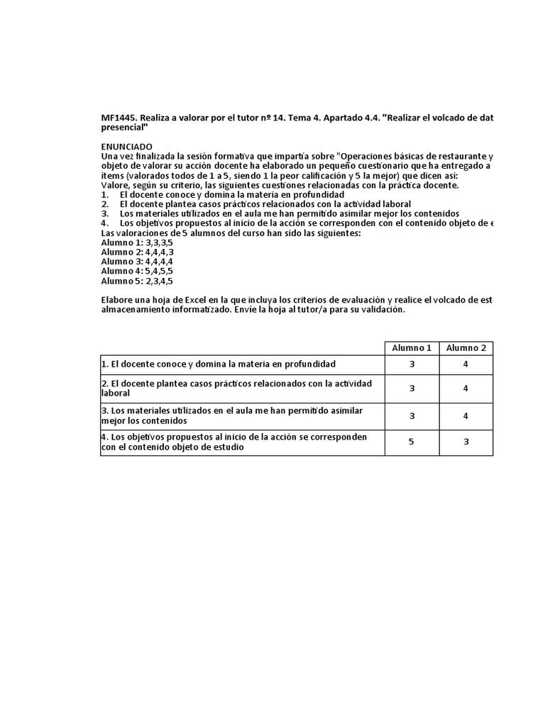 MF1445. Realiza A Valorar Por El Tutor Nº 14. Tema 4. Apartado 4.4 ...