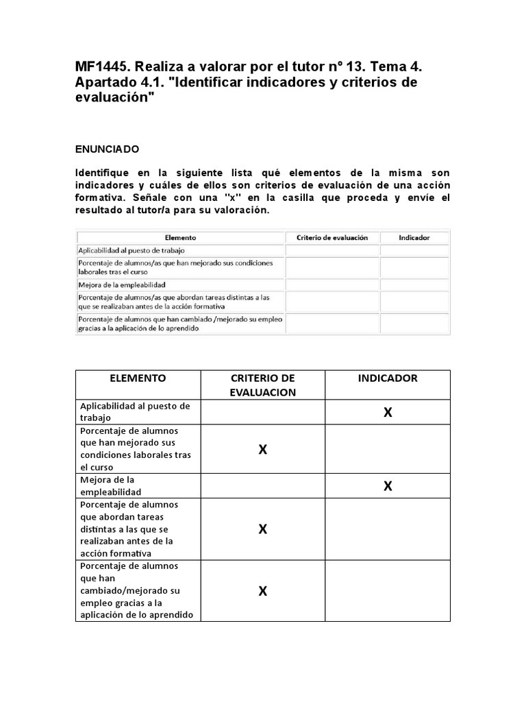 MF1445. Realiza A Valorar Por El Tutor Nº 13. Tema 4. Apartado 4.1 ...