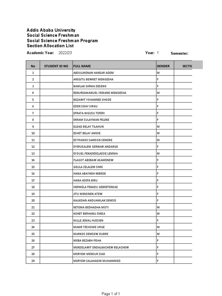 Addis Ababa University Social Science Freshman Social Science Freshman Program Section ...