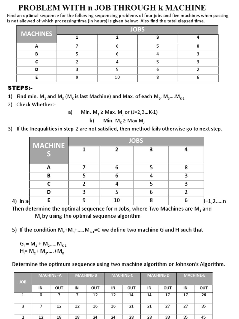 Machines Jobs: 1 2 3 4 A B C D E | PDF