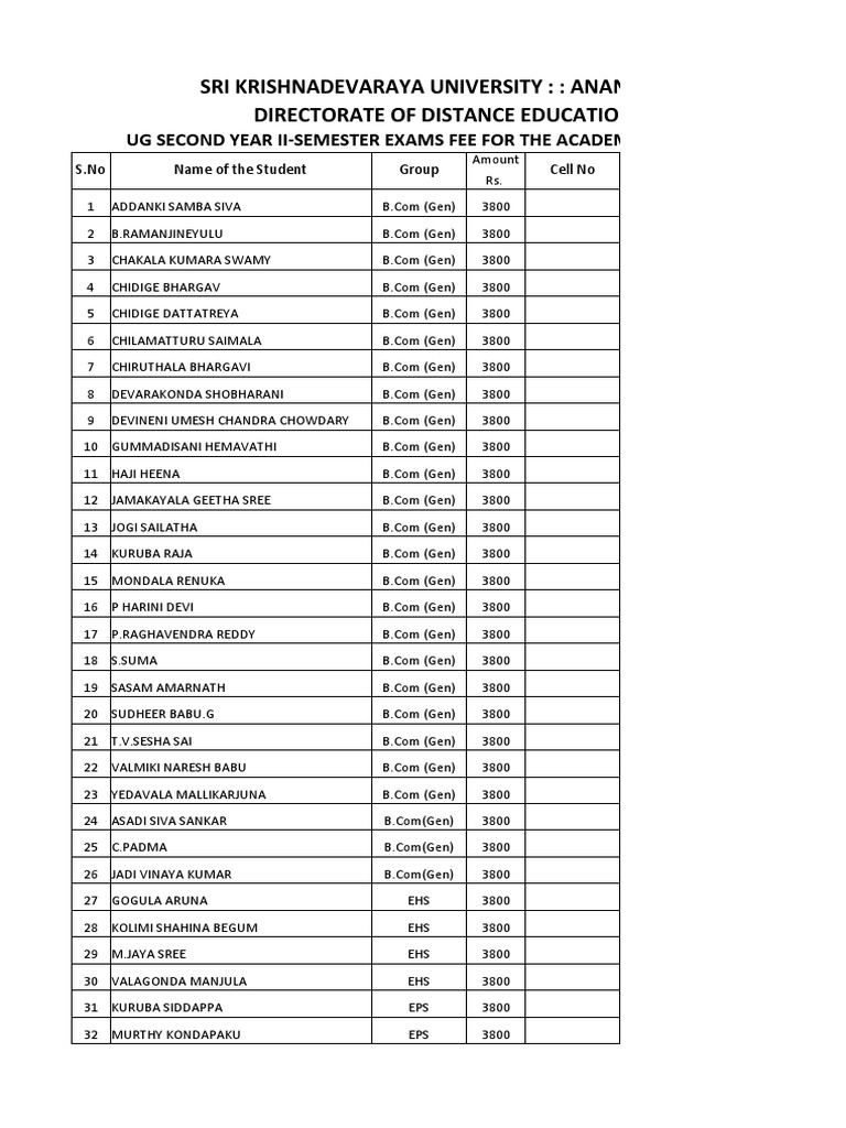 Sri Krishnadevaraya University:: Anantapur Directorate of Distance ...