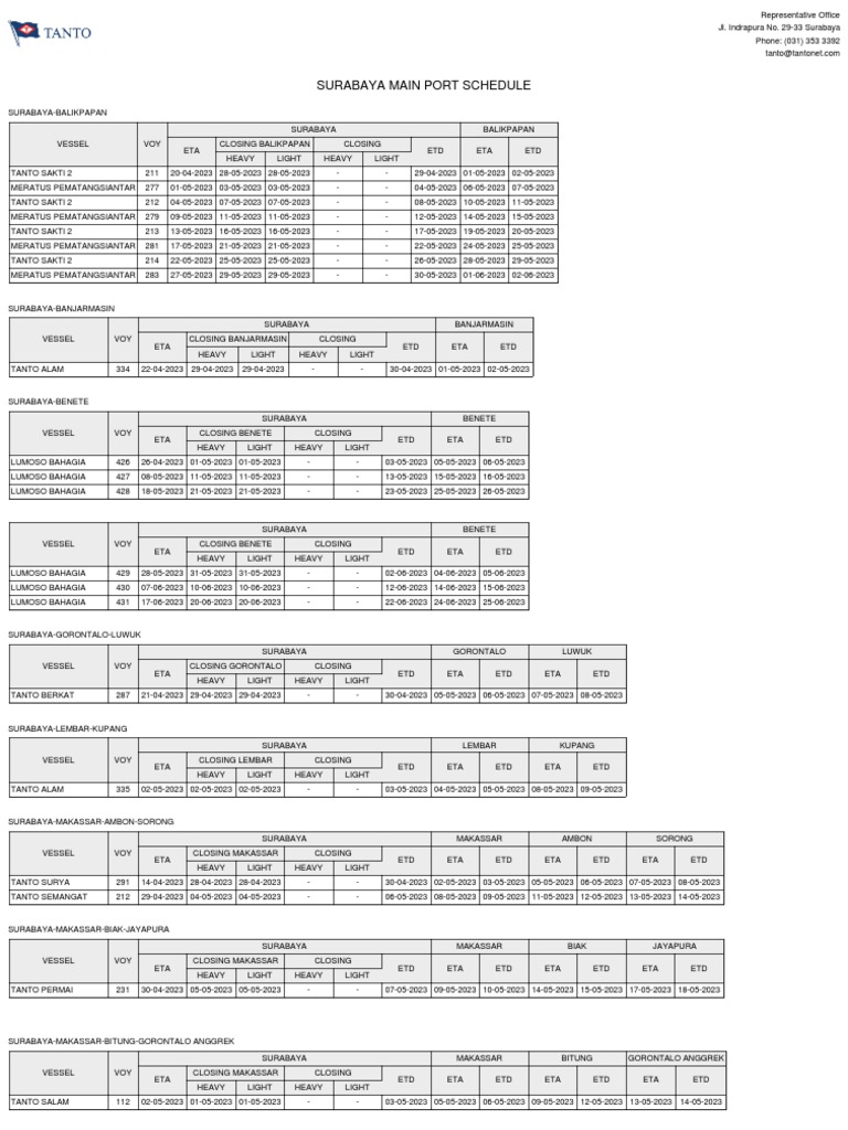 Surabaya Main Port Schedule | PDF