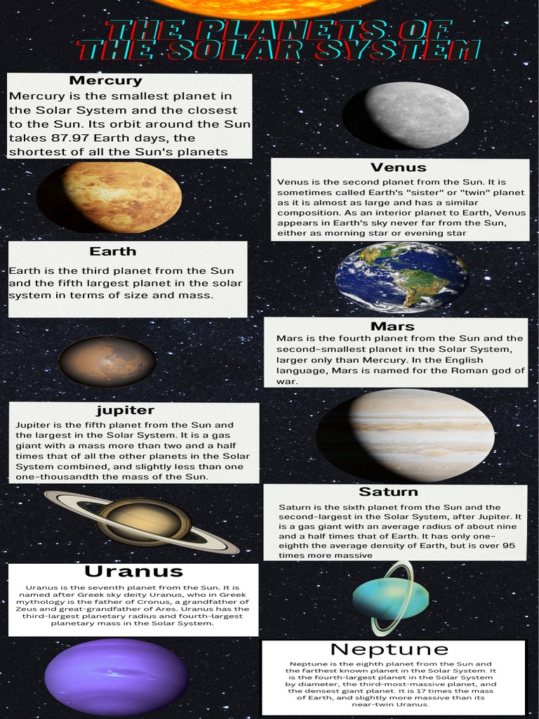 Planets | PDF