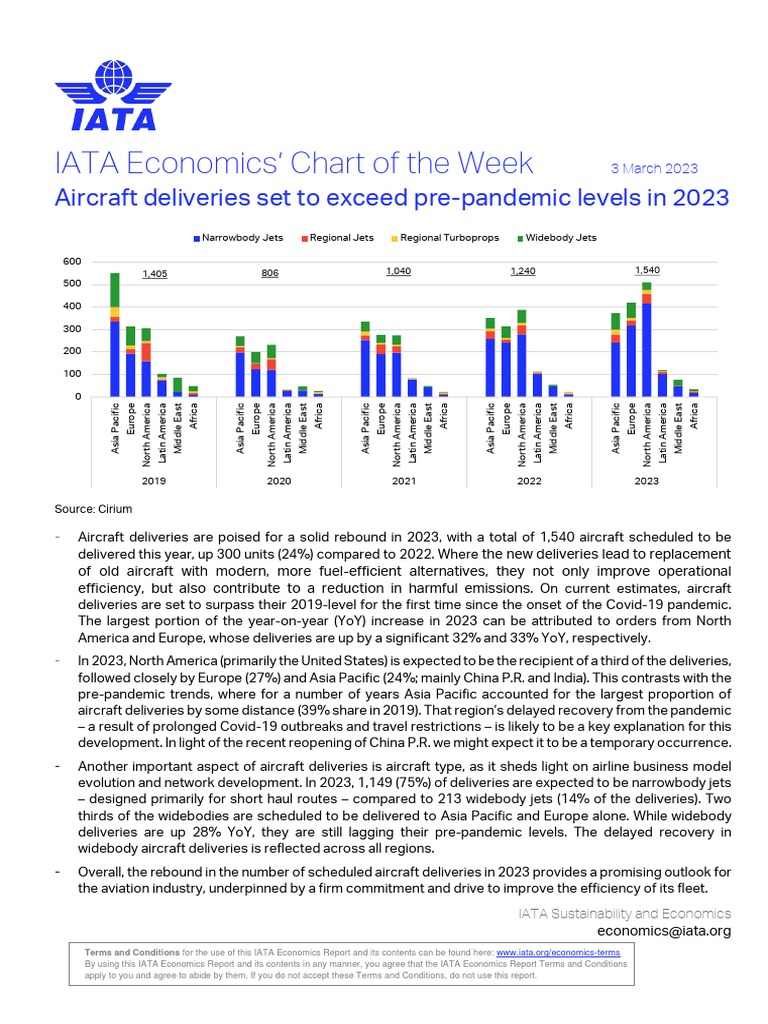 IATA Deliveries Report For 2023 | PDF | The United States | Asia