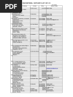 Prasar Bharti Names, Designations & Contact | PDF