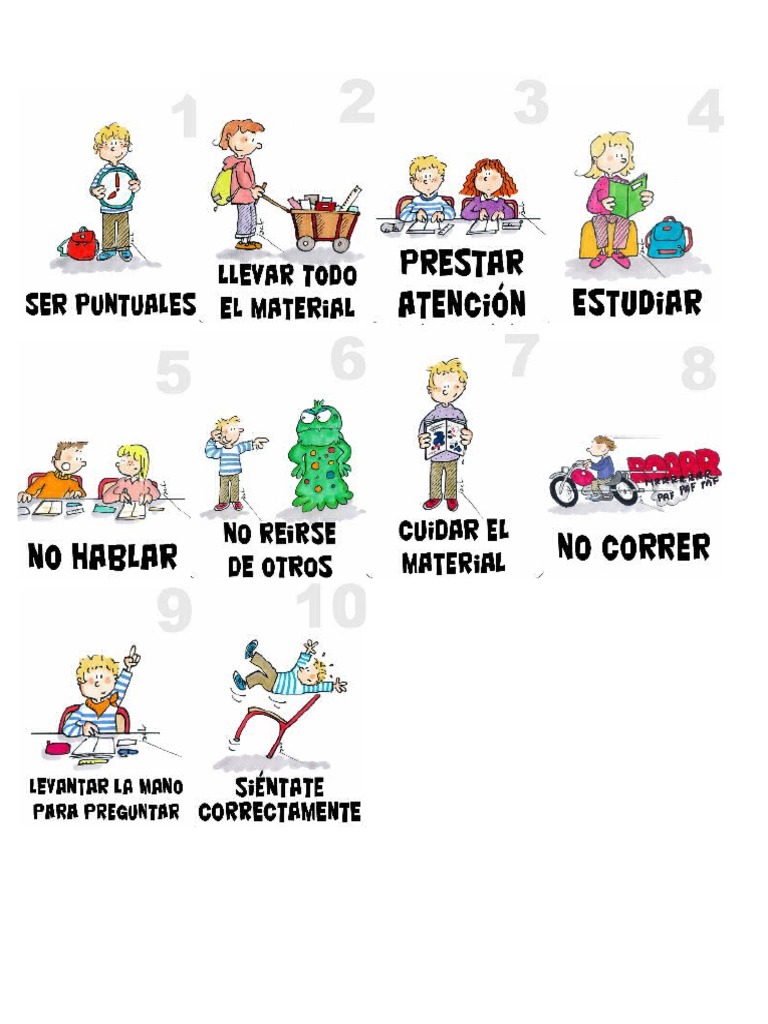 Normas Del Aula | PDF