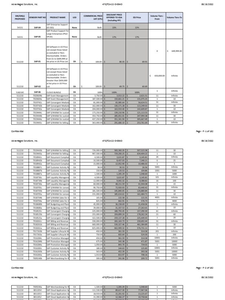 ASI Completed BPA Attachment 8 - Product and Price List | PDF ...