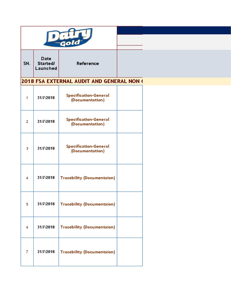 Milkit Business Unit: 2018 Fsa External Audit and General Non ...