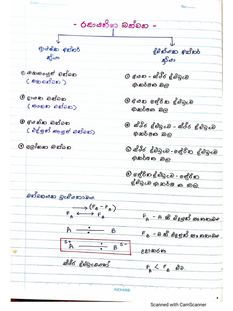 Note 01 | PDF