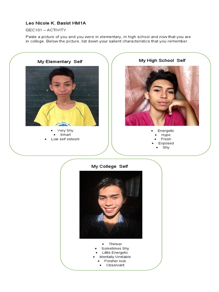 Understanding The Self Activity | PDF | Psychology | Psychological Concepts