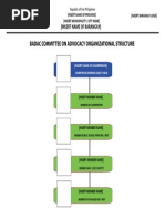 CICL Handling Process Flowchart | PDF | Child Custody | Legal Guardian