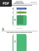 BHERT Sample Tarp | PDF