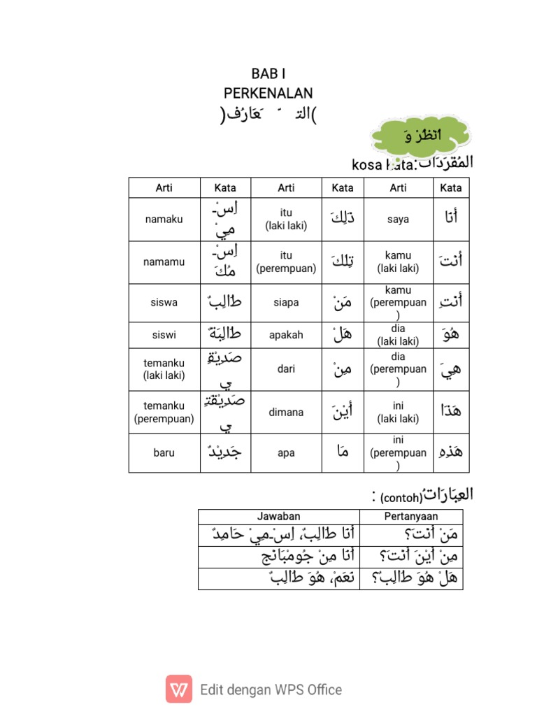 Materi Bhs. Arab Pertemuan 1 | PDF